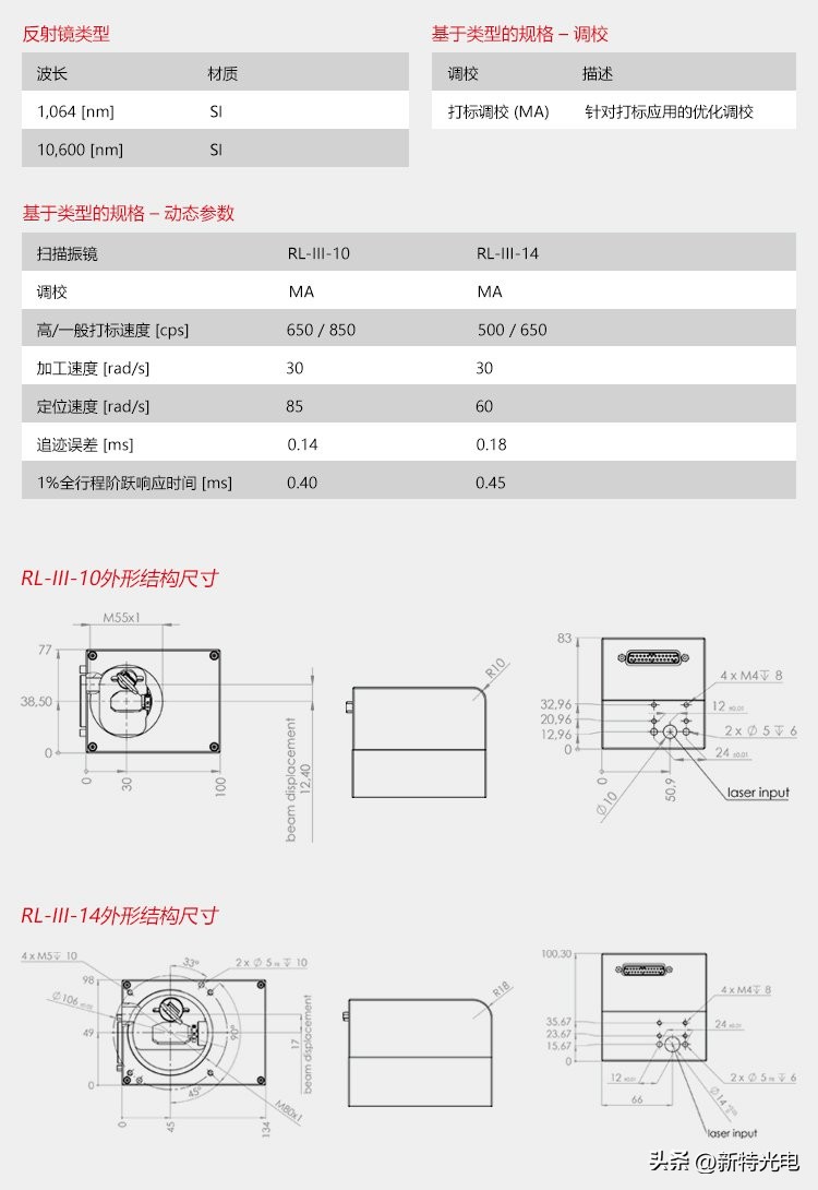 RAYLASE two-axis laser scanning galvanometer laser marking head Clear ...