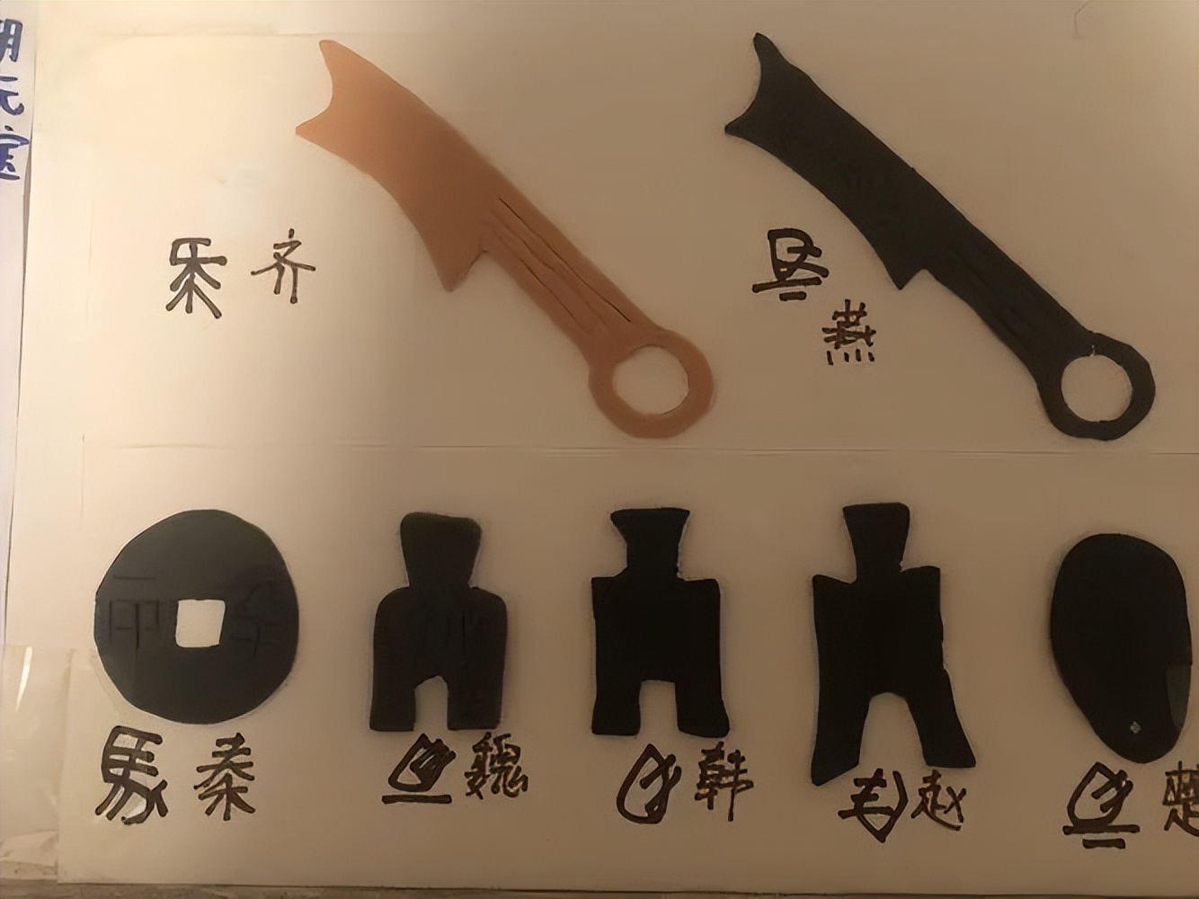 Talking about ancient Chinese currency, its development and evolution ...