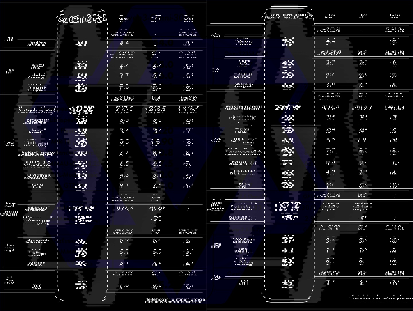 Alibaba's late-night announcement: Qwen3-Omni, the first end-to-end omnimodal AI model, is now ...