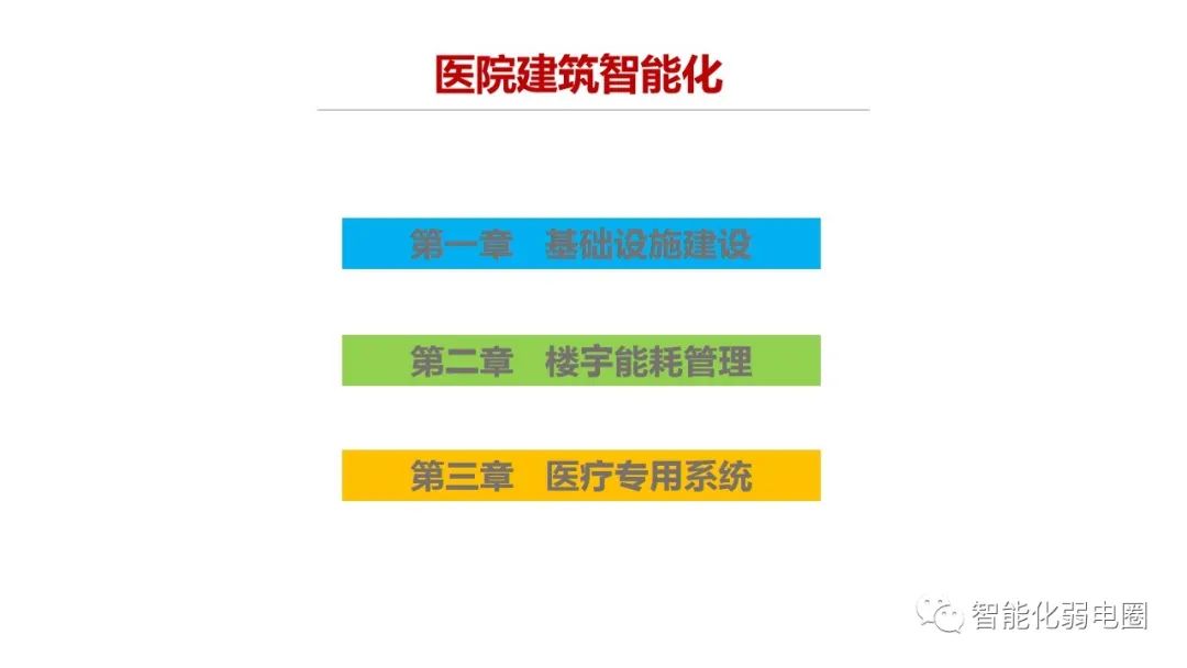 Hospital intelligent weak current scheme, editable, with CAD design ...
