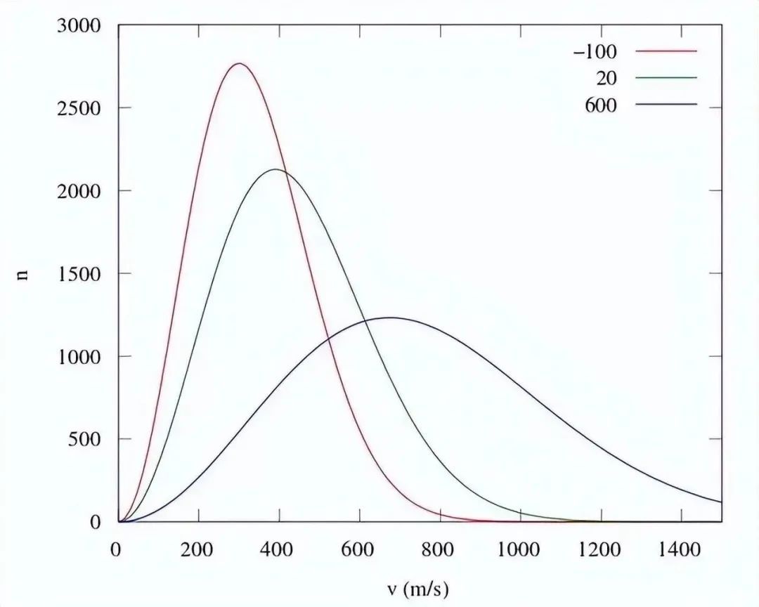 The deep meaning of Maxwell's demon: information is also a physical ...
