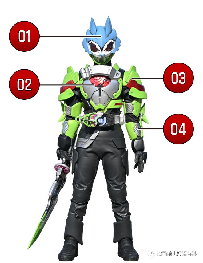 Kamen Rider Lopo ninja form setting revealed!Unleash various ninjutsu ...