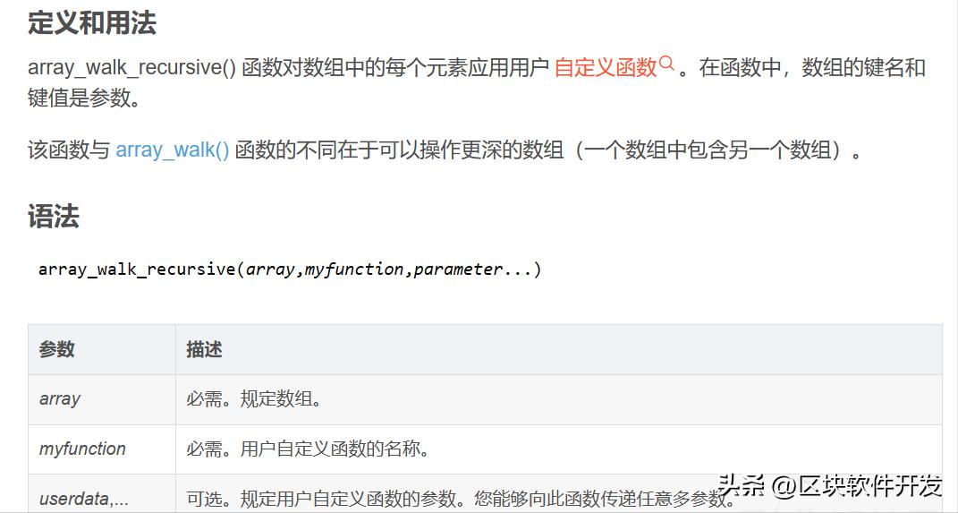 Thinkphp5.1POP追蹤及POC編寫 - 資訊咖