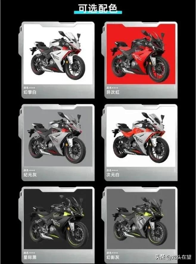 Fully armed, the Cyclone RC250 entry-level imitation race that combines ...