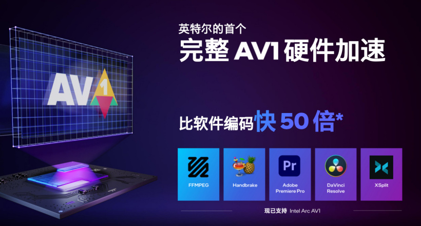Intel SVT-AV1 Open Source Codec 1.0 Milestone Released - iNEWS