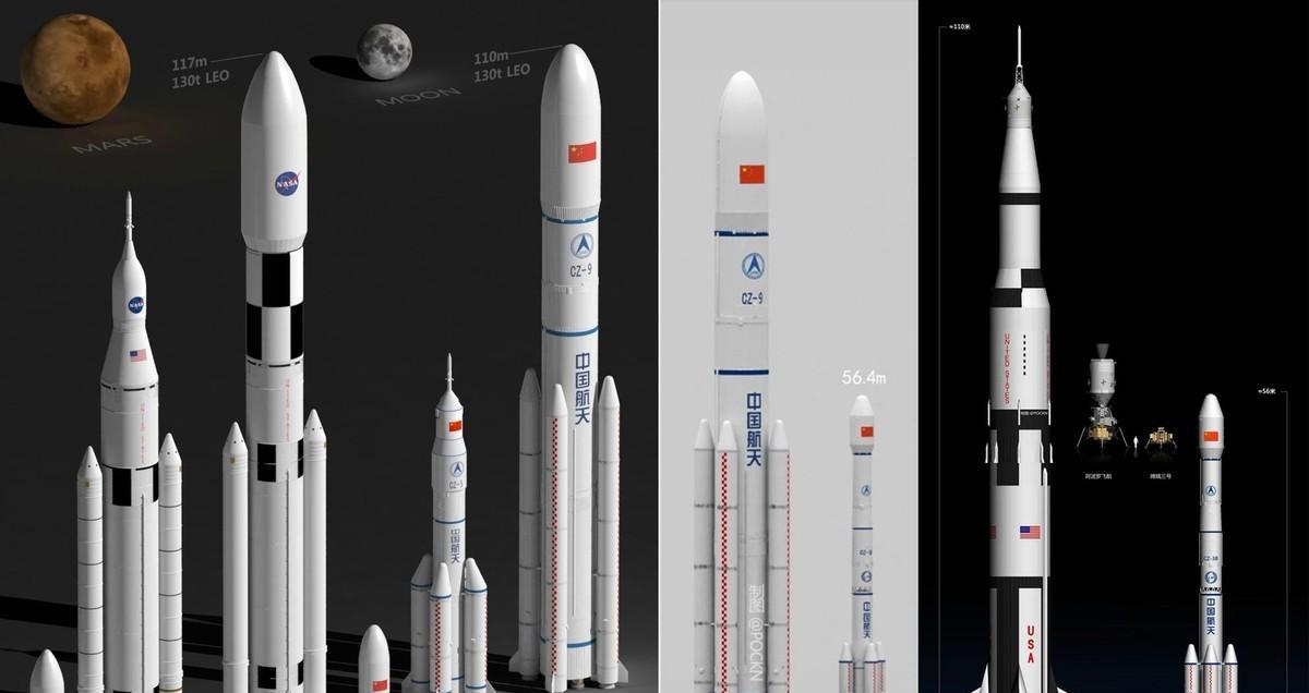 Does China also want to build a "starship"? What is the research on the ...