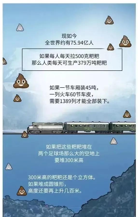 What does our poop taste like?Where did it go from here? - iNEWS