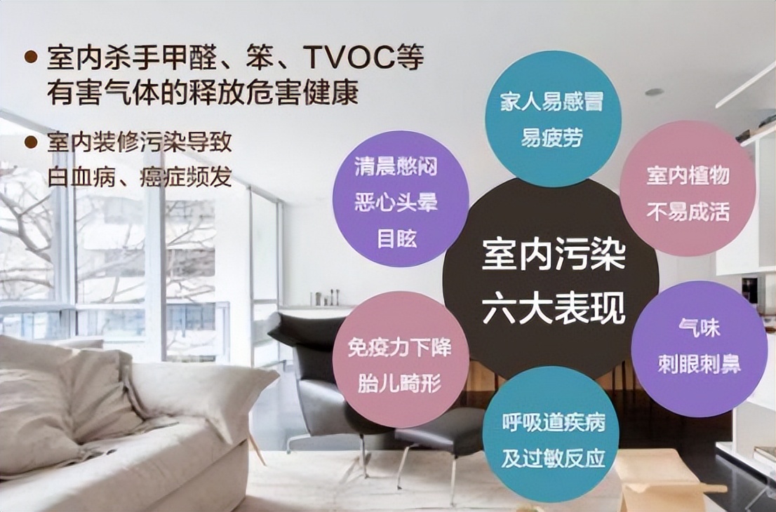 Is formaldehyde in new houses harmful? Can the new home be moved in ...