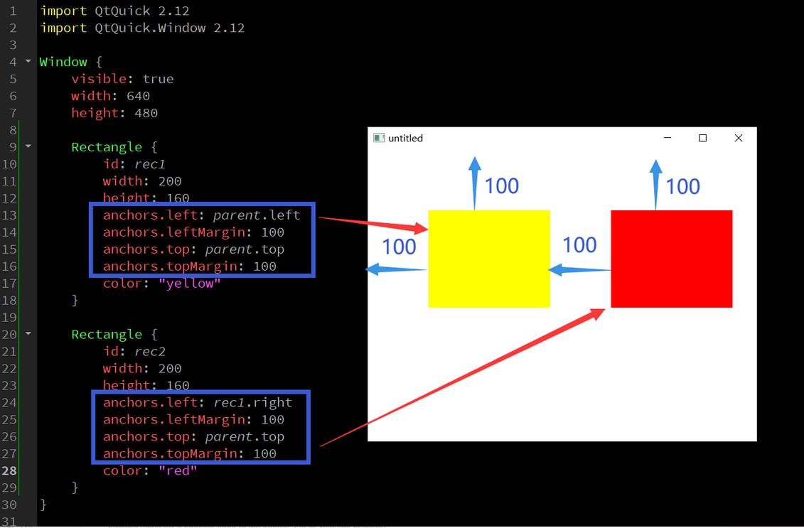 The difference between padding and margin in QML - iMedia