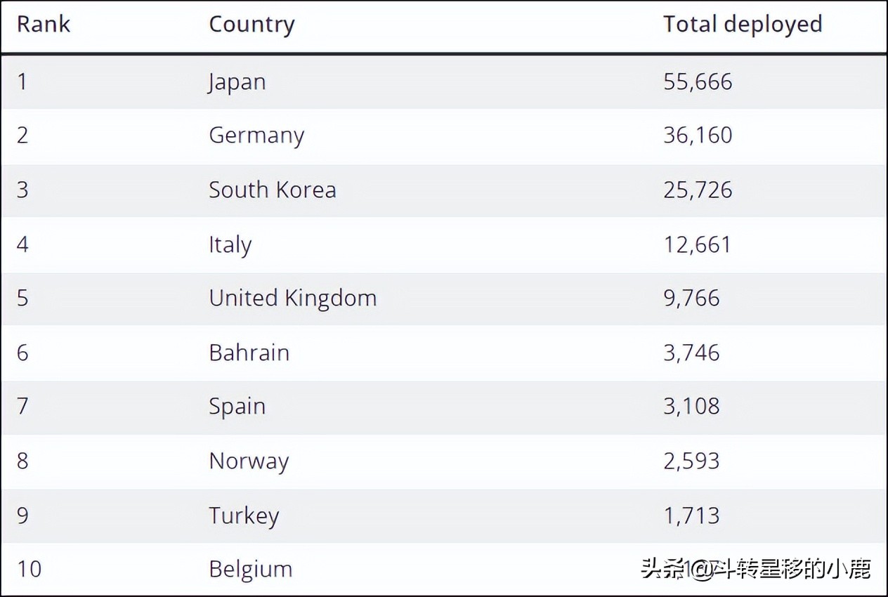 US military deployment map - iNEWS