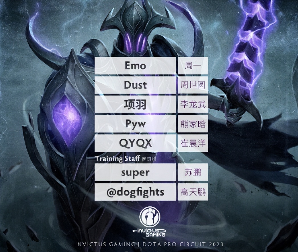 DOTA2: Xiang Yu and pyw have joined in and their strength has greatly ...