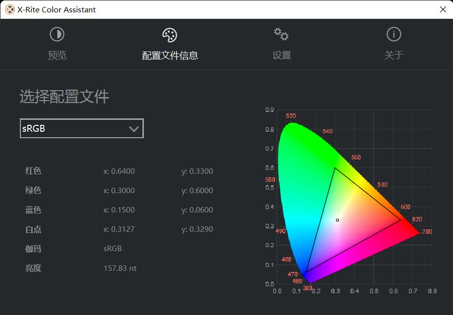 The New Life of Traditional ThinkPads - ThinkPad neo 14 Review - iNEWS
