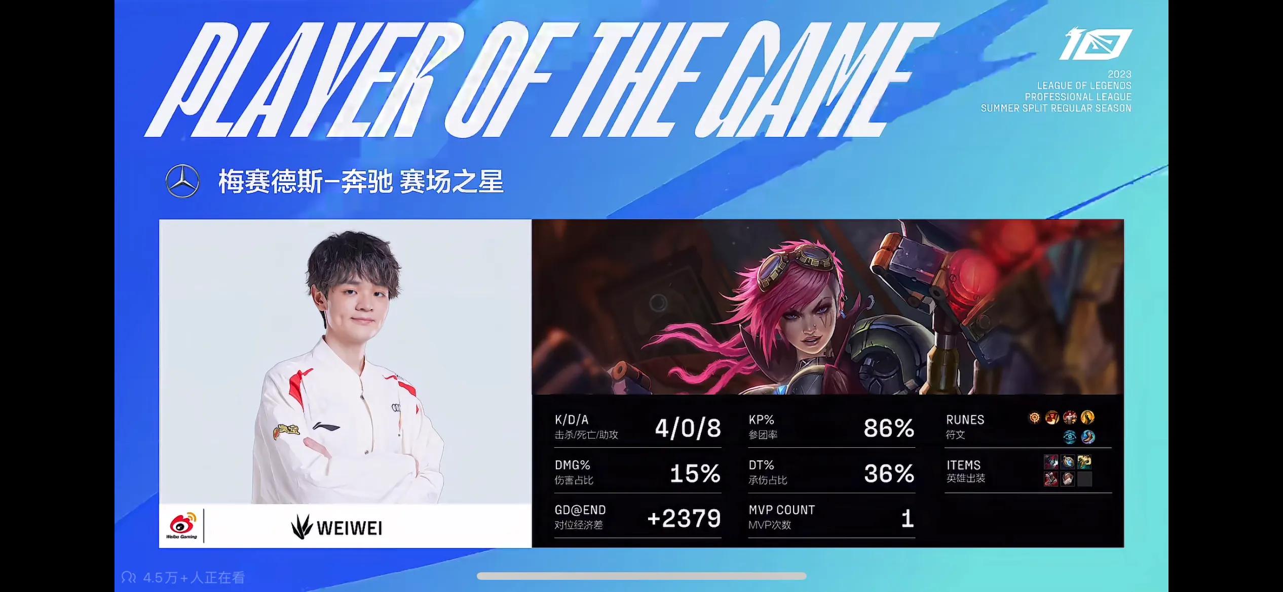 WBG2:0JDG, the MSI champion was beaten! Kanavi was blown up! Light suppresses Chidi! - iMedia