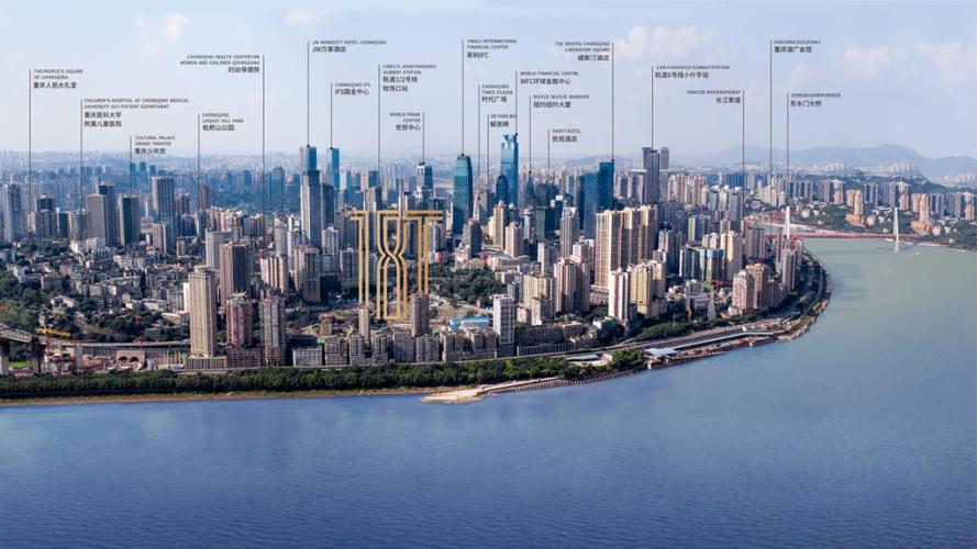 2023 keywords: core cities, core assets, limited promotion - iNEWS