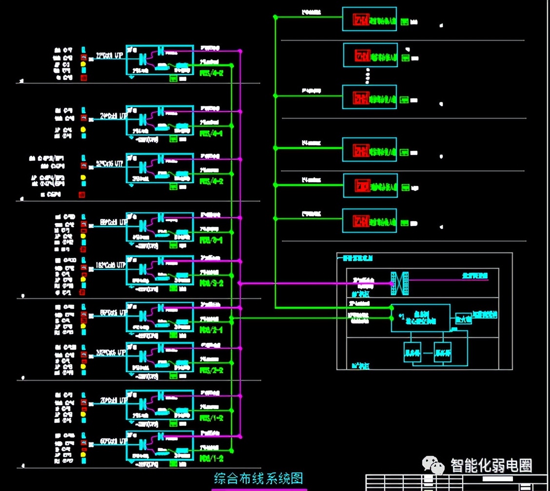 A set of detailed intelligent weak current system CAD drawings to share ...