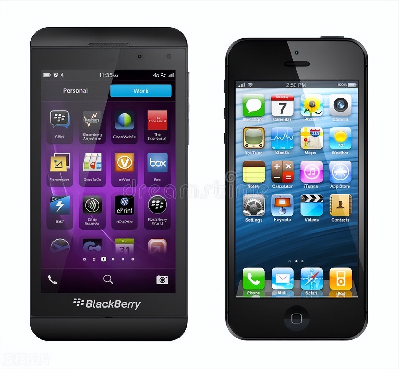 History of mobile operating systems - iMedia