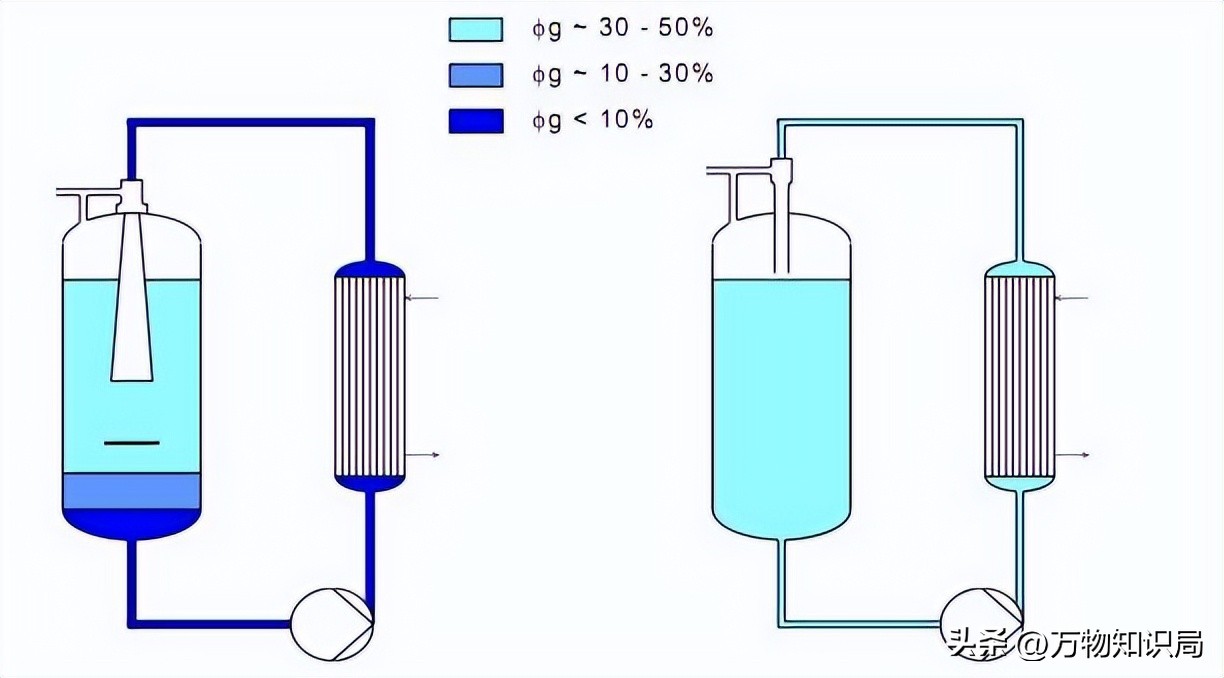 Experimental Study on Single-Phase Two-Phase Transition in Aluminum ...
