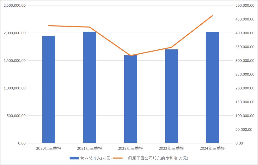 Hengrui launches new drug, saving one-third of coastal population - iNEWS