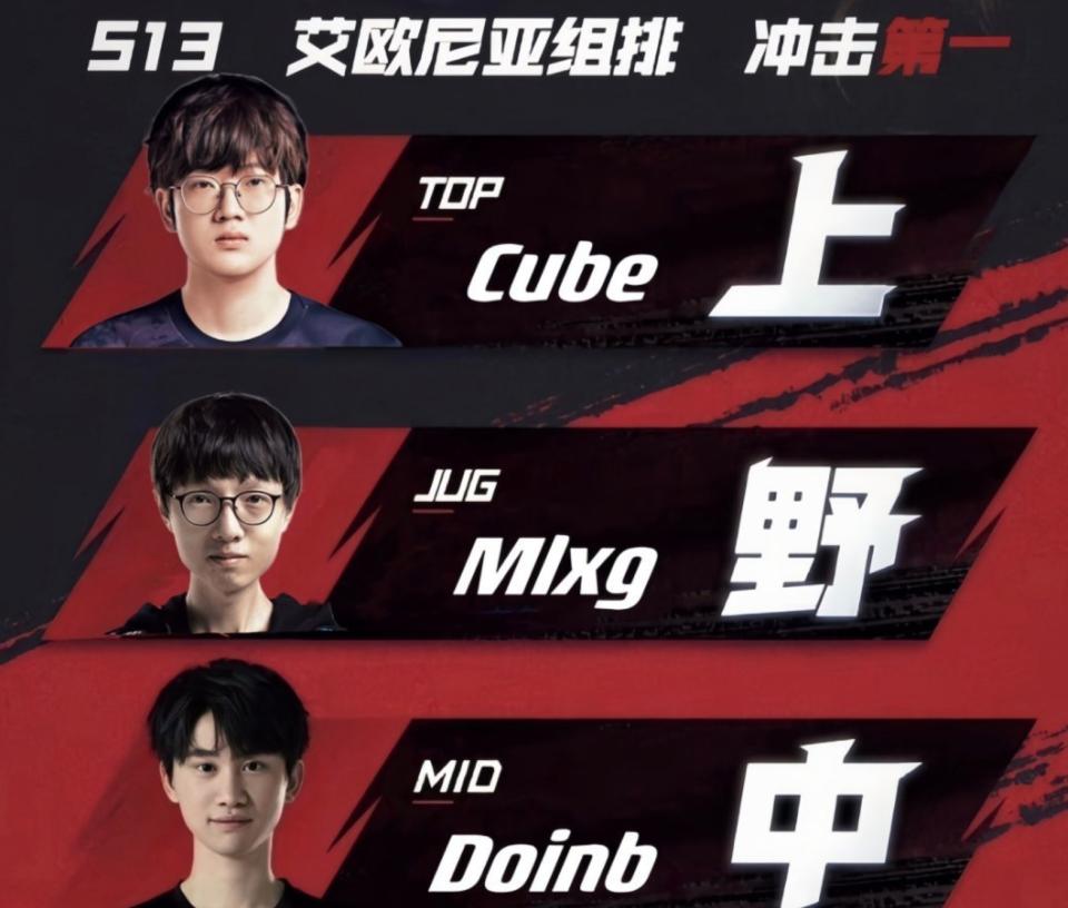 LBL官宣Mlxg離隊！Doinb中野決裂：他心態很難贏組排 - 頭條匯