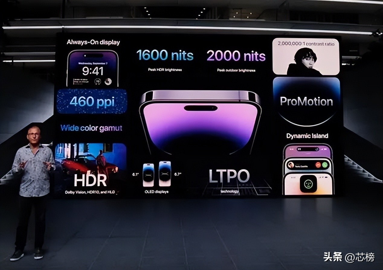 A16晶片來了 4nm 160億電晶體 6核CPU 5核GPU 號稱iPhone晶片速度之王 - 資訊咖