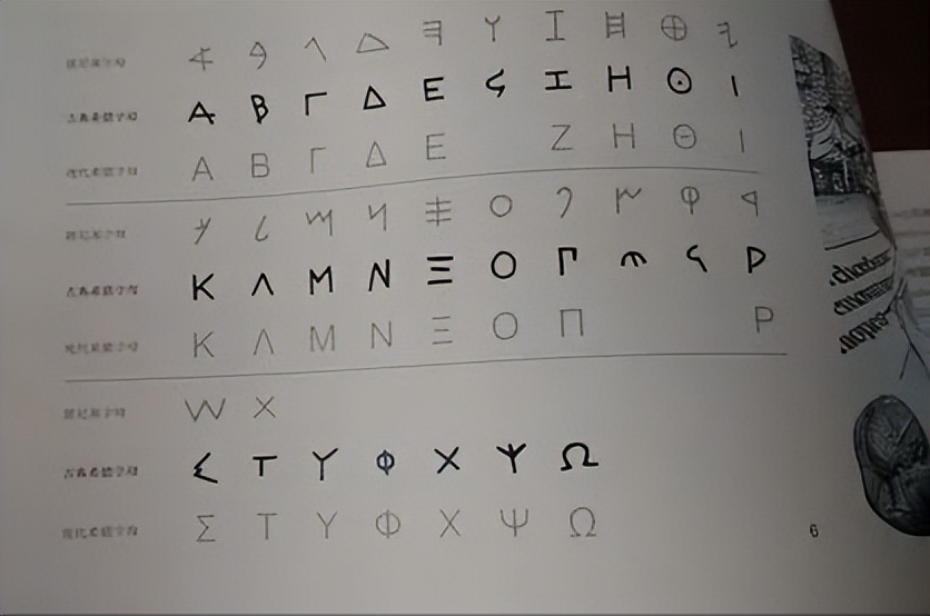 The Invention, Application and Significance of Ancient Greek Linear ...