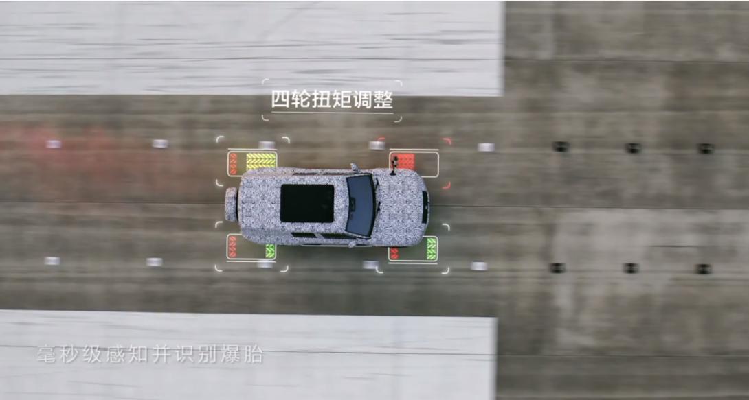 To reduce the probability of vehicle loss of control to one in ten ...