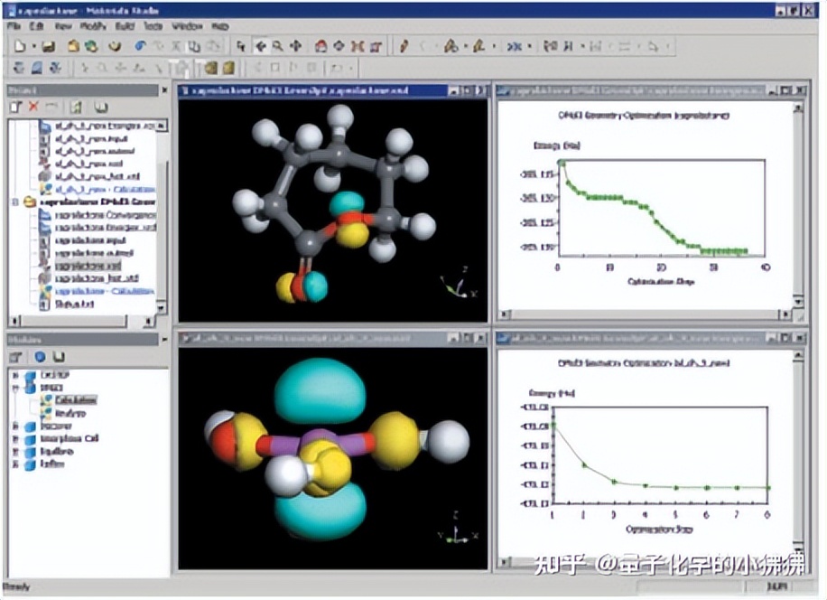 BIOVIA MATERIALS STUDIO DMOL3產品手冊 - 頭條匯