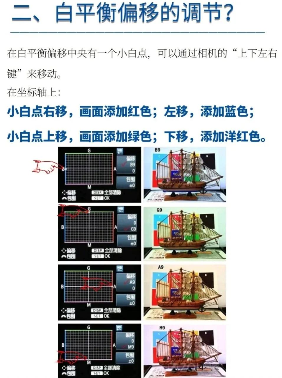 Learn what white balance shift is in one minute - iNEWS