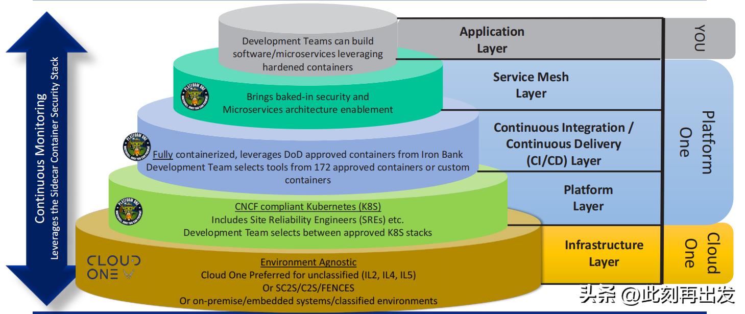 US Army Advanced Battle Management System - iNEWS