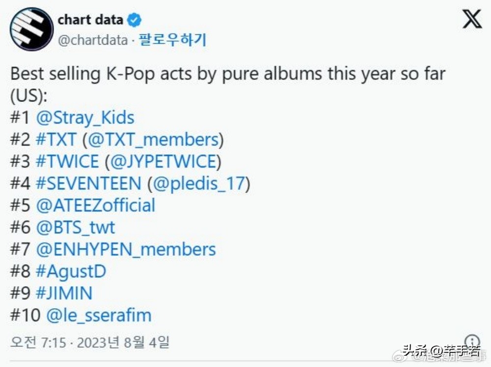 The sales ranking of KPOP idols in the United States, stray kids topped ...
