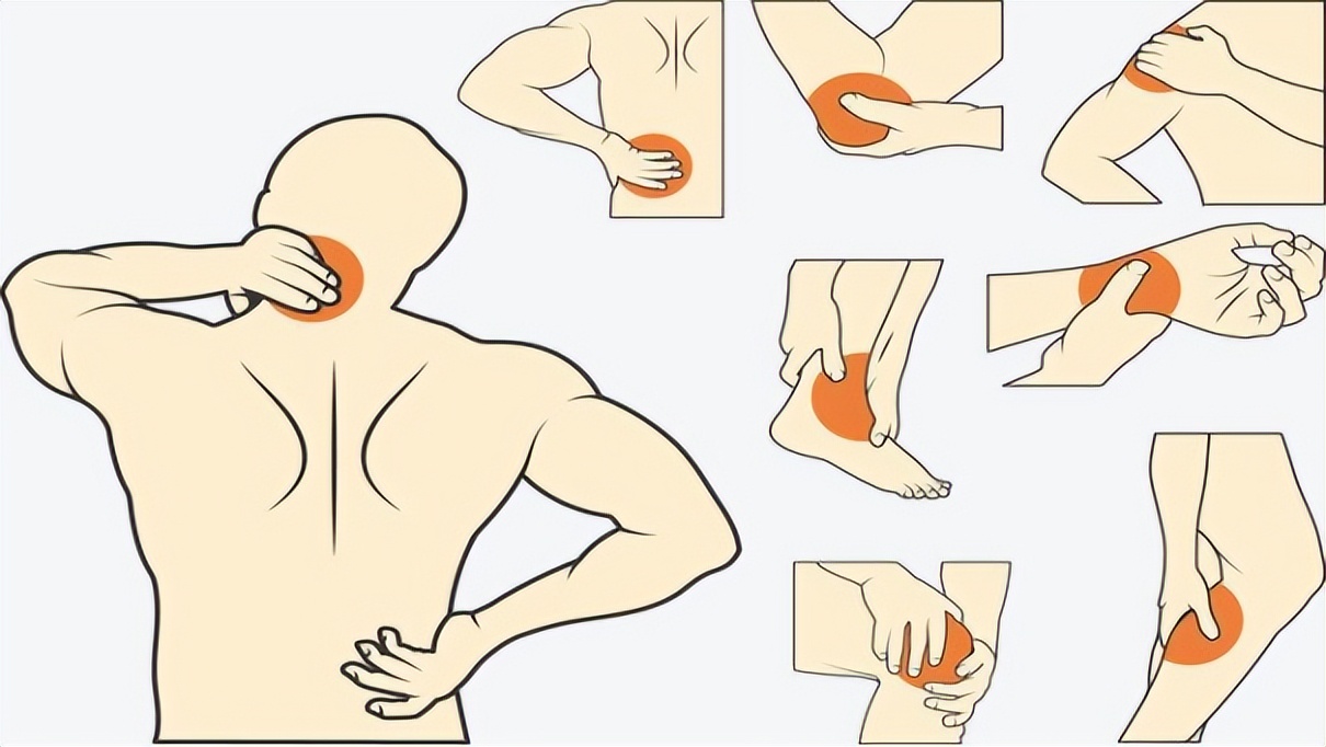 What is the most painful disease in the world?Clinically, these 4 kinds ...