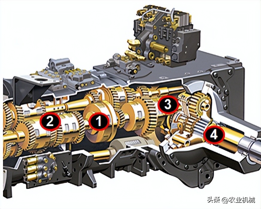 Technical comparison between tractor power shift transmission system ...