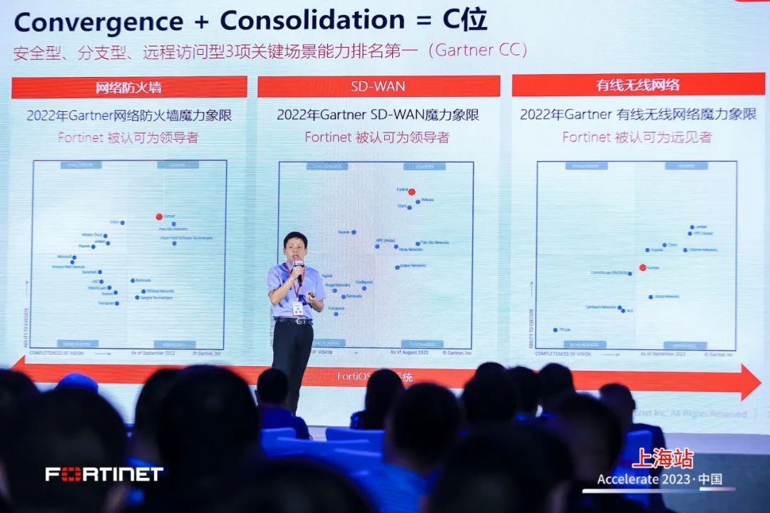 Fortinet Accelerate 2023·China Tour Exhibition Concludes - iMedia