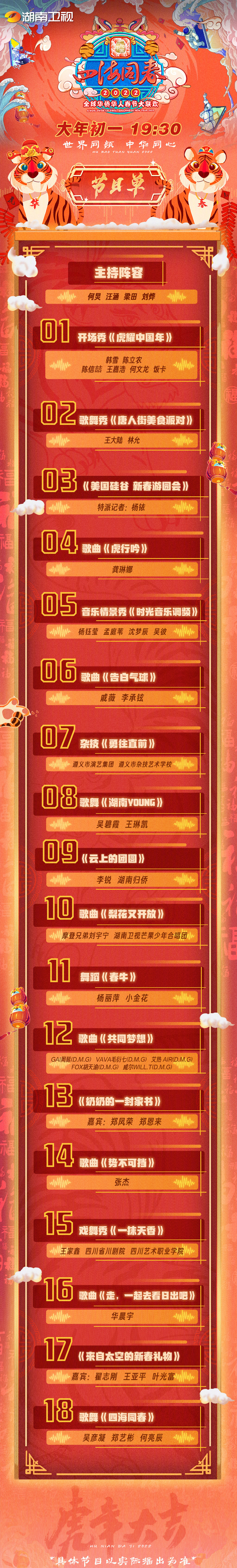 Hunan Satellite TV Chinese Spring Festival Gala program list: Zhang Jie ...