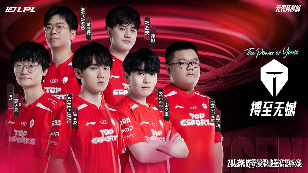 Six teams compete for two places, EDG World Championship is expected ...