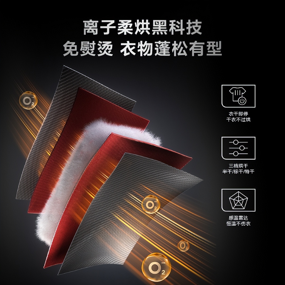 Innovating for healthy life, the best partition washing machine Q10 in ...