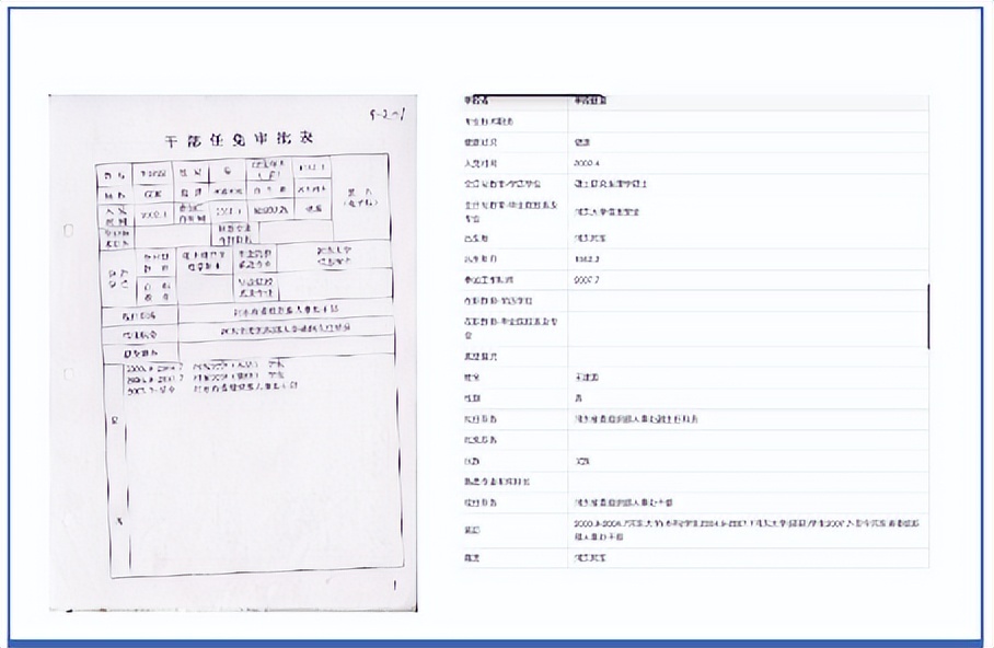 Hangxing Yongzhi UMAI artificial intelligence technology platform reports to you! - iMedia