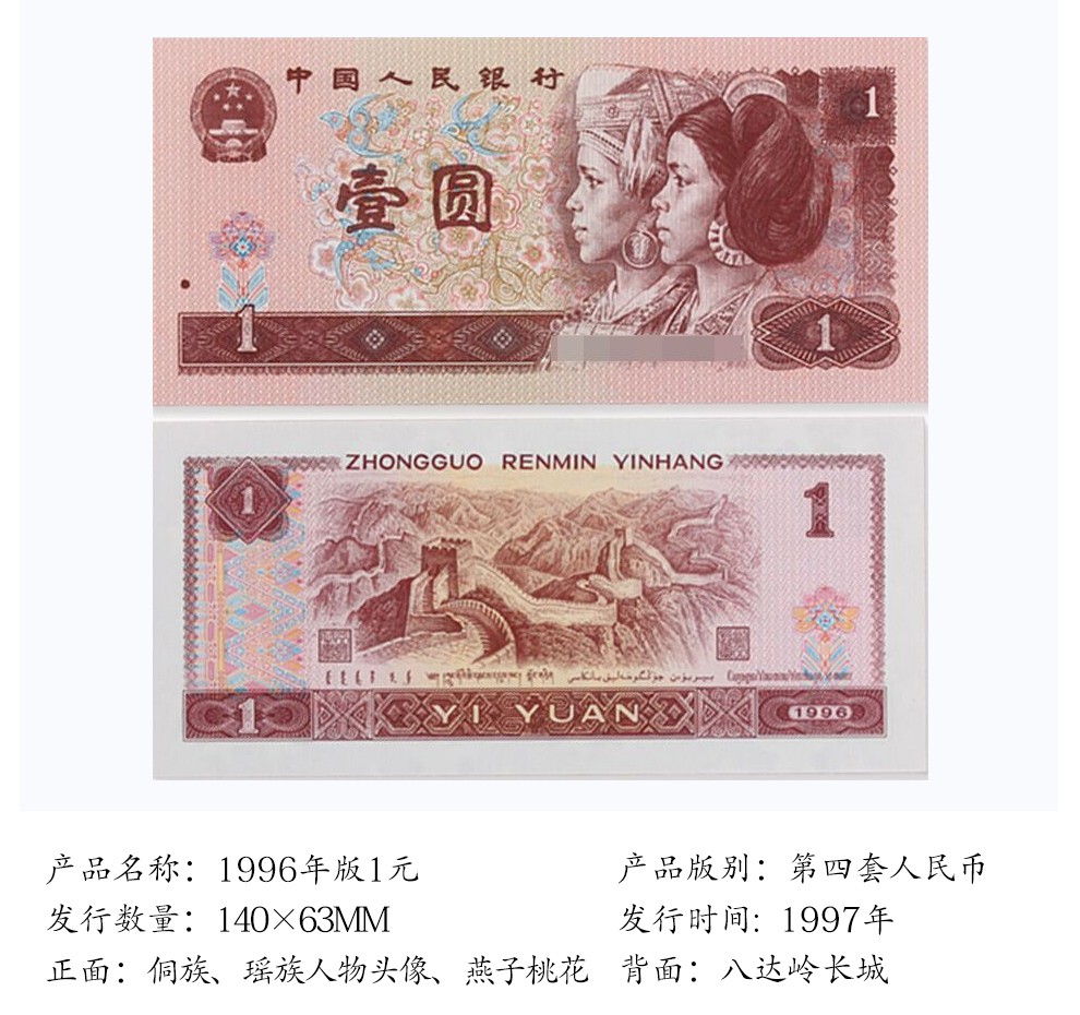 Renminbi Collection: Deciphering the Password of Millennium Wealth - iNEWS