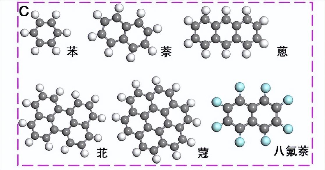 Study on the structure and optical properties of carbon-based eutectic ...
