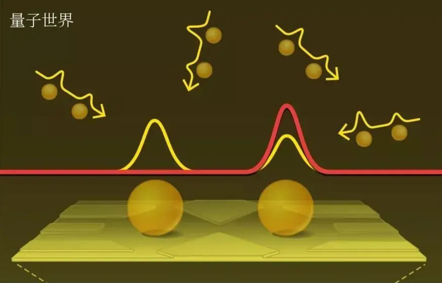Quantum Biology: How Plants Use Quantum Mechanics - iNEWS