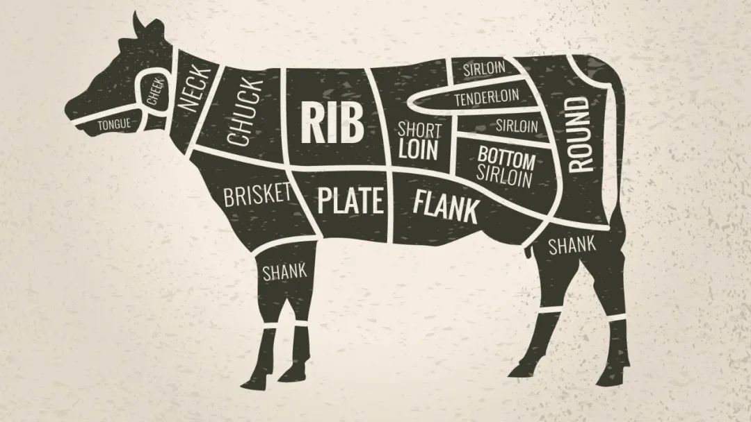 What part is the upper brain steak?Why is brain steak cheap? - iNEWS