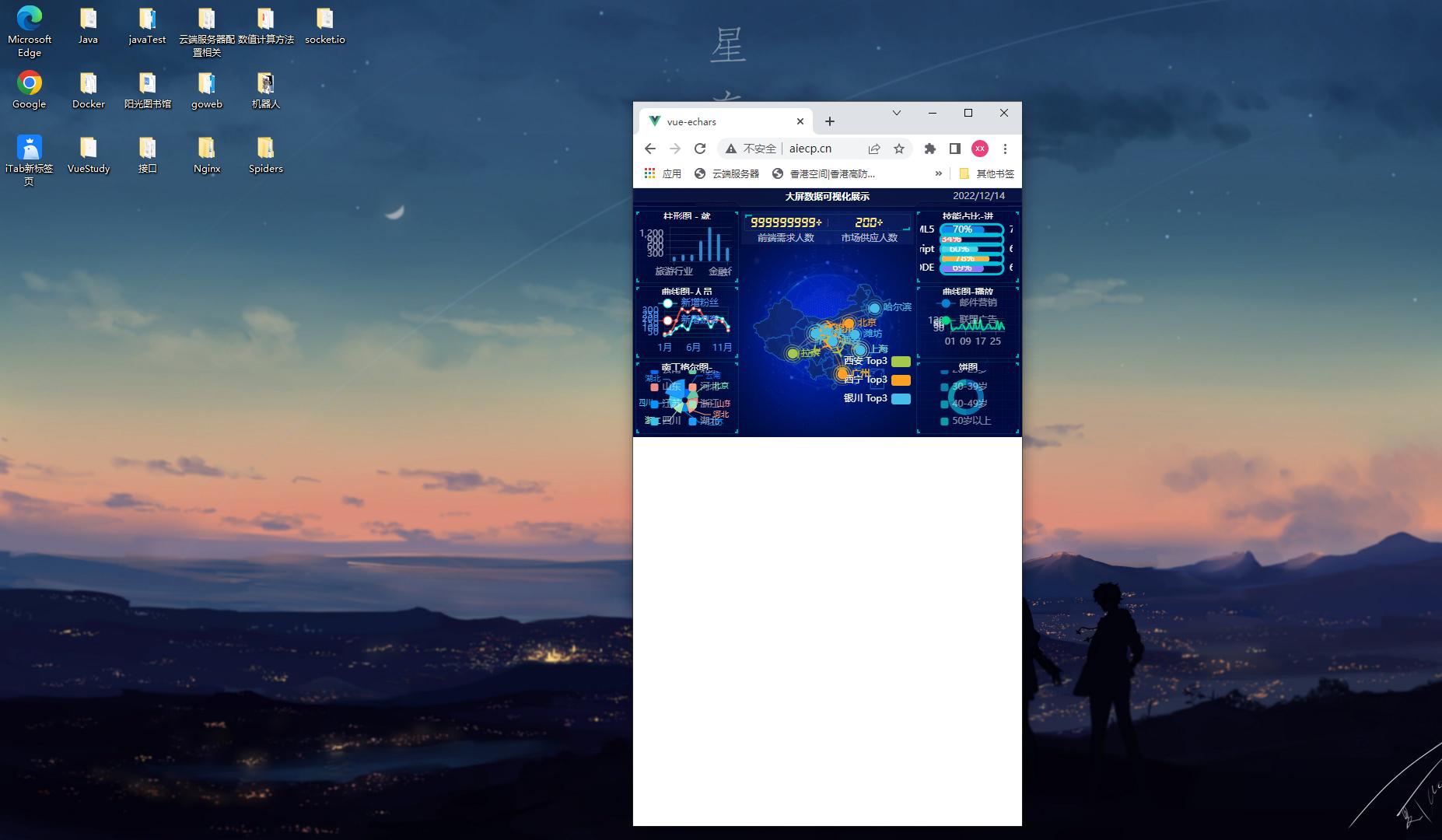 The overall layout of the project using "Echarts large-screen ...