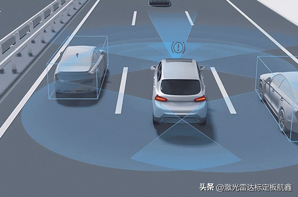 Why do you need a lidar calibration board? - iNEWS