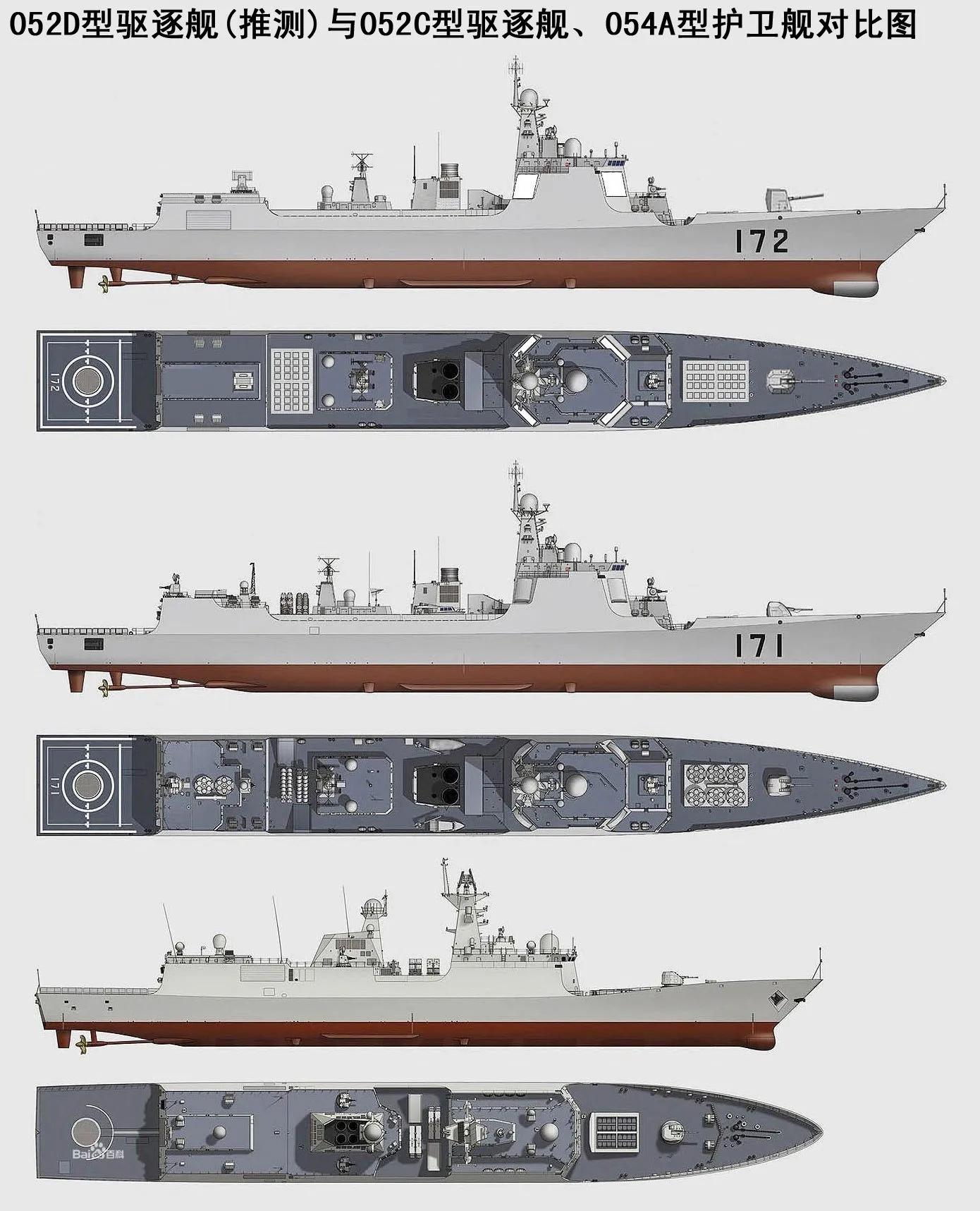 052D is not cheap! Why does Saudi Arabia want it so much? And if you buy 12 ships at a time, you ...