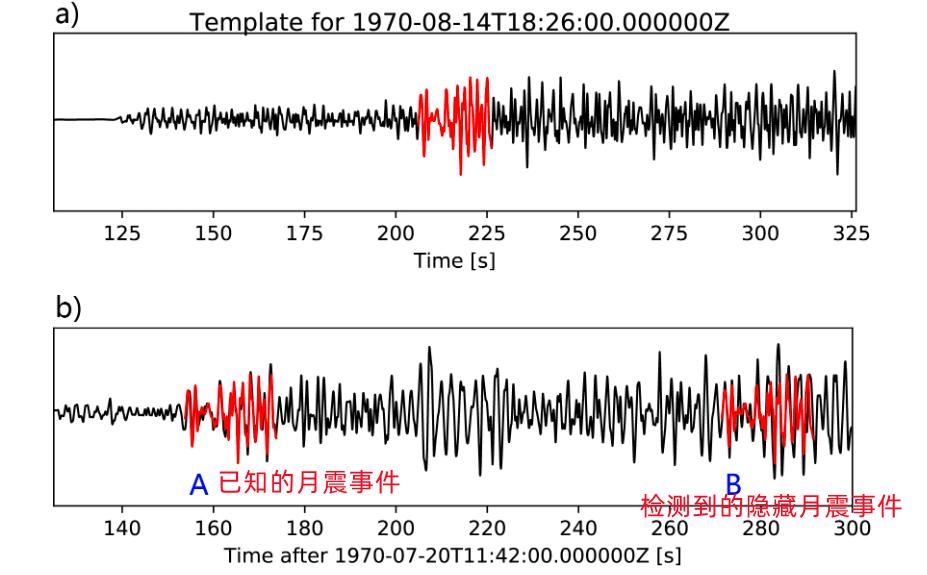 Power comparable to detonating a moon-sized nuclear bomb?Largest ...