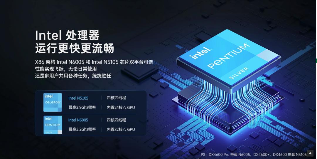 Core upgrade new experience, Greenlink Private Cloud DX4600 Pro is here ...