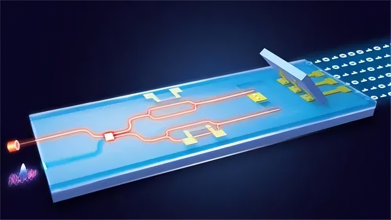 Device-independent quantum random number generator - iMedia