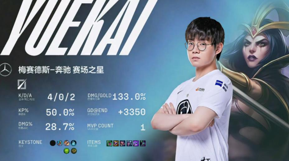 LPL：IG2比0輕取TT，xun和yuekai分別拿下MVP - 頭條匯