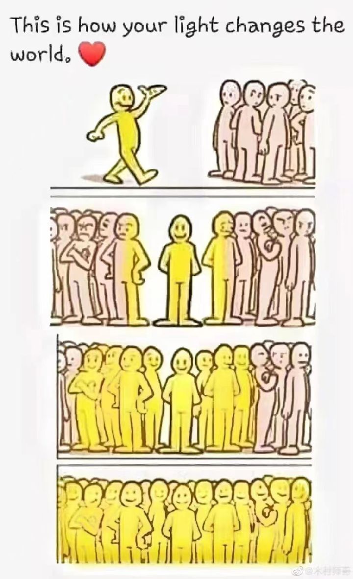 Why do we have to achieve "unity of knowledge and action"? (Excerpt ...