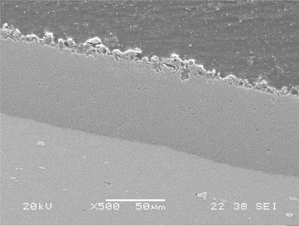 Analysis of Micro-arc Oxidation Process - iNEWS